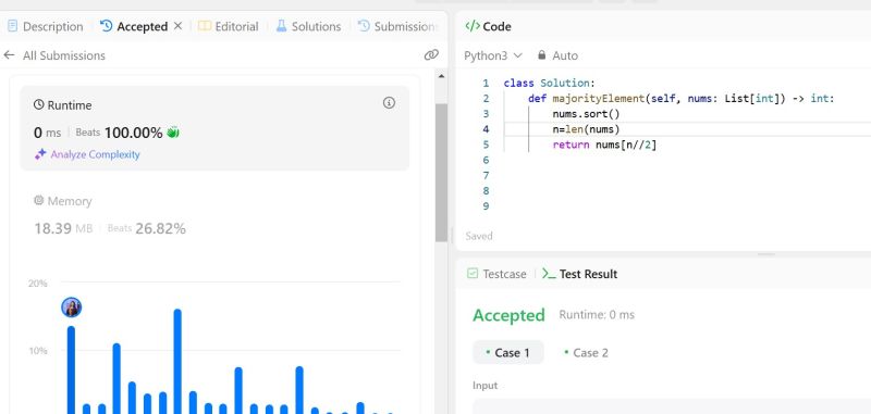 abida Shoukat on LinkedIn: #coding #leetcode #python # ... abida Shoukat on LinkedIn: #coding #leetcode #python # ...