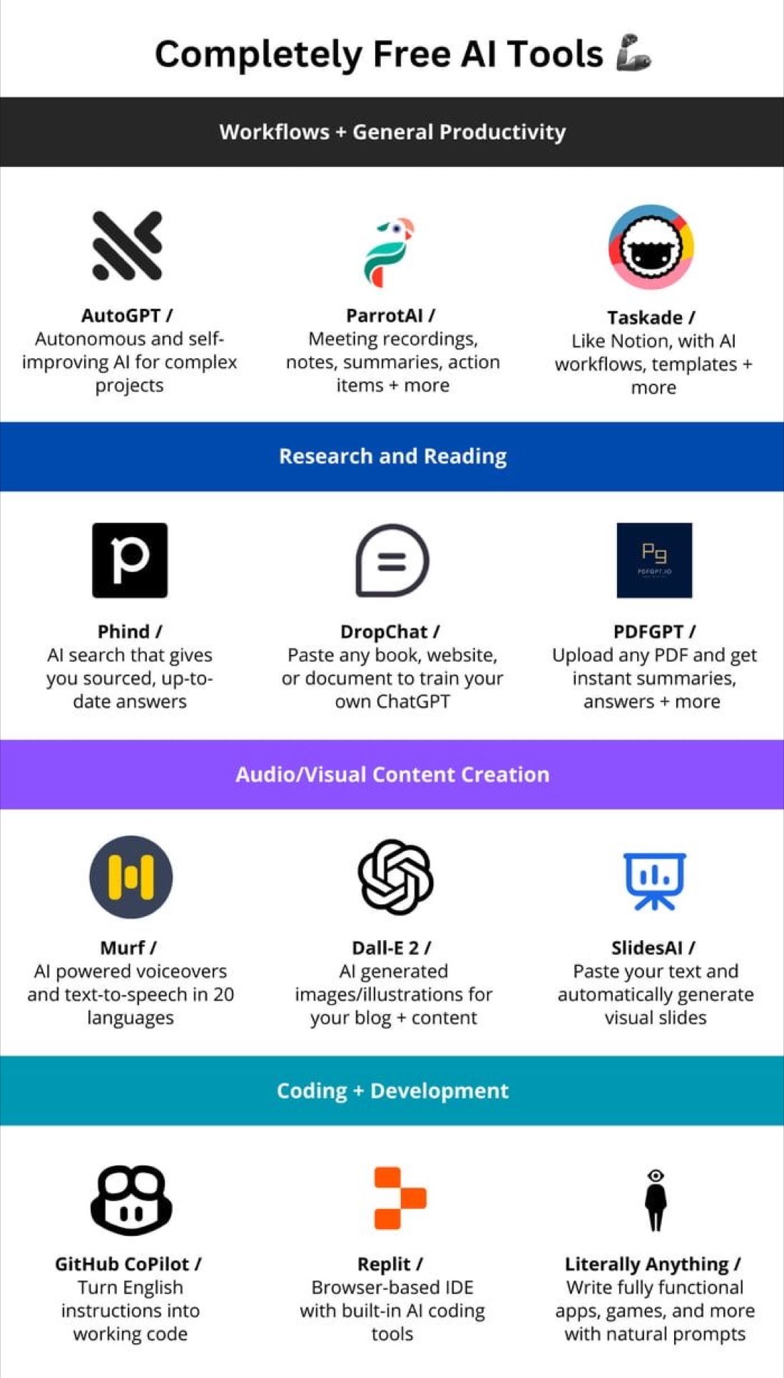 Chuck Brooks on LinkedIn: #artificialintelligence #ai #automation # ... Chuck Brooks on LinkedIn: #artificialintelligence #ai #automation # ...
