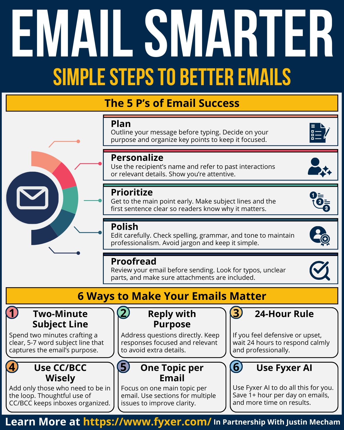 Justin Mecham on LinkedIn: You spend over 2 hours a day on email - Here ... Justin Mecham on LinkedIn: You spend over 2 hours a day on email - Here ...