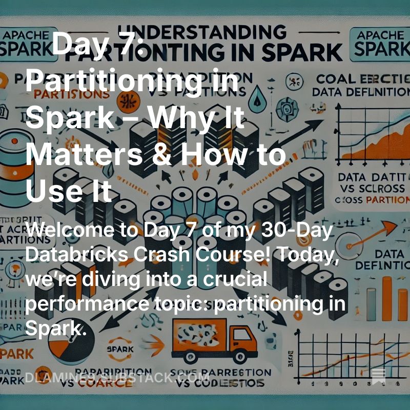 📂 Day 7: Spark Partitioning – The Secret Sauce of Performance | El Amin ... 📂 Day 7: Spark Partitioning – The Secret Sauce of Performance | El Amin ...