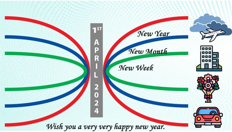 Manoj Agrawal on LinkedIn: #week #month #year #season Manoj Agrawal on LinkedIn: #week #month #year #season