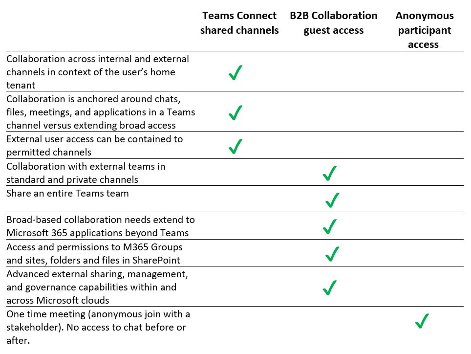 Bence Orban on LinkedIn: When organizations embrace a culture of ... Bence Orban on LinkedIn: When organizations embrace a culture of ...