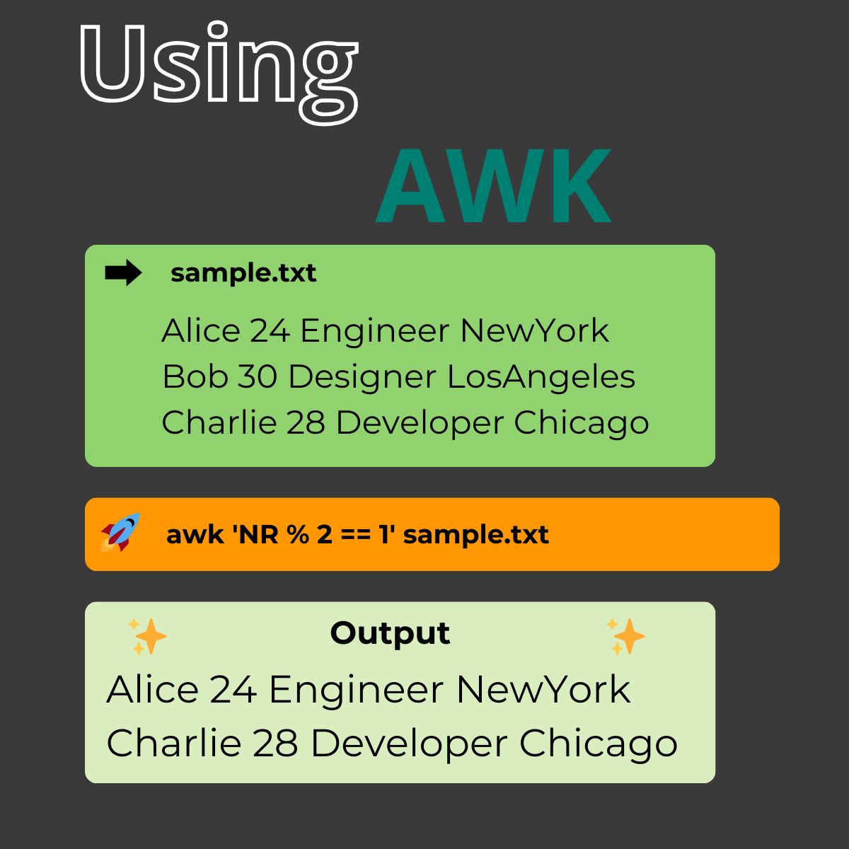AARON VALDES on LinkedIn: #awk #softwareengineering #bash #linux # ... AARON VALDES on LinkedIn: #awk #softwareengineering #bash #linux # ...