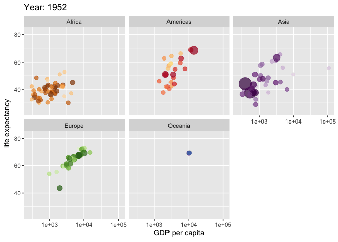 Joachim Schork on LinkedIn: #ggplot2 #statistical #bigdata # ... Joachim Schork on LinkedIn: #ggplot2 #statistical #bigdata # ...