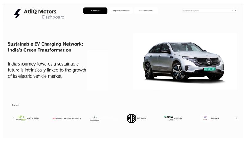Nishant Dhir on LinkedIn: #dataanalysis #electricvehicles #evmarket # ... Nishant Dhir on LinkedIn: #dataanalysis #electricvehicles #evmarket # ...