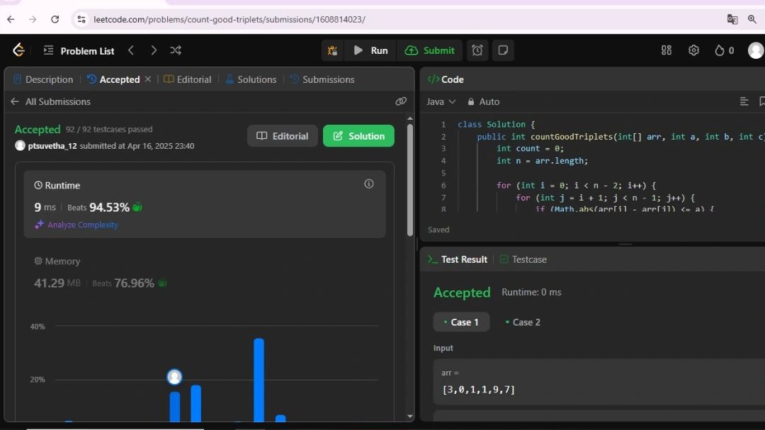 #100daysleetcodechallenge #leetcode #codingchallenge #problemsolving ... #100daysleetcodechallenge #leetcode #codingchallenge #problemsolving ...