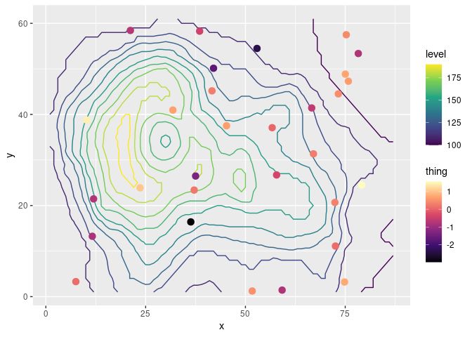 Joachim Schork on LinkedIn: #ggplot2 #dataviz #rstats #statistics # ... Joachim Schork on LinkedIn: #ggplot2 #dataviz #rstats #statistics # ...