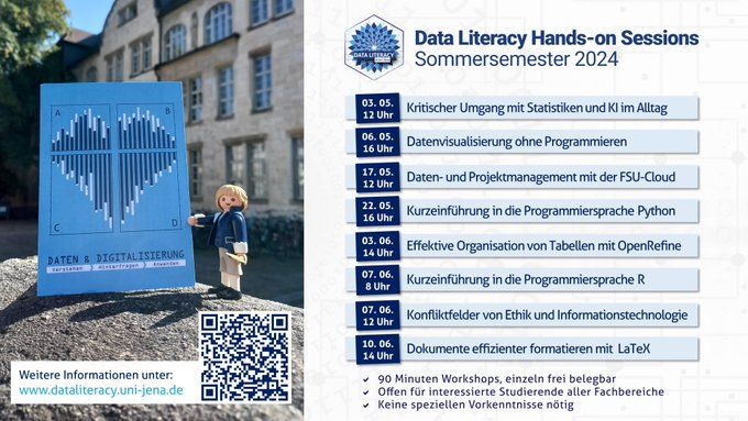 Michael Stifel Center Jena on LinkedIn: #dataliteracy #dalije #jena Michael Stifel Center Jena on LinkedIn: #dataliteracy #dalije #jena