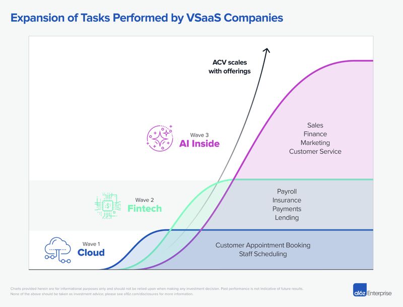 Xiaolong Jiang on LinkedIn: Applying AI to specific use cases is ... Xiaolong Jiang on LinkedIn: Applying AI to specific use cases is ...