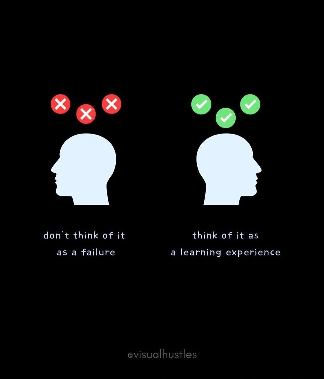 #failure #learning #experience | Alaa Hmede #failure #learning #experience | Alaa Hmede