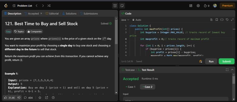 Ankush Sanodiya on LinkedIn: #100daysofcode #java #leetcode ... Ankush Sanodiya on LinkedIn: #100daysofcode #java #leetcode ...
