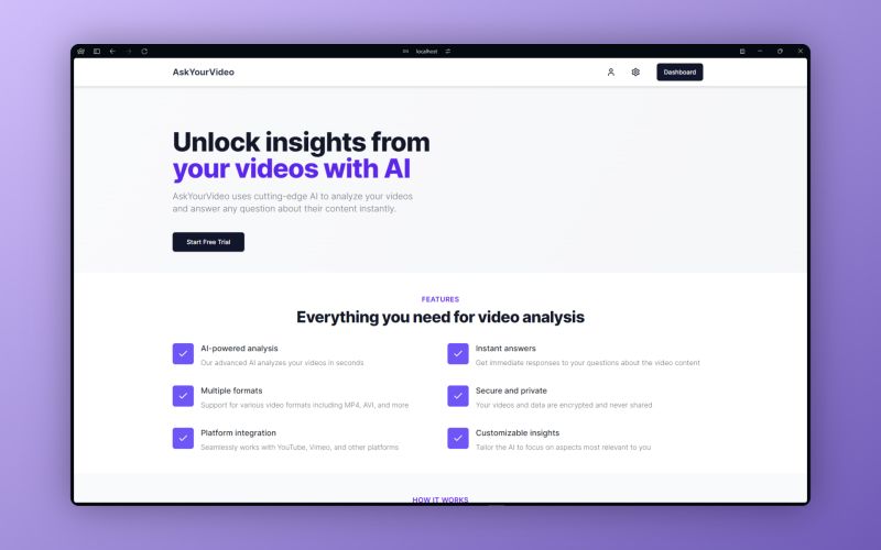 Mayuresh Choudhary on LinkedIn: Yesss, I am building AI SaaS product ... Mayuresh Choudhary on LinkedIn: Yesss, I am building AI SaaS product ...