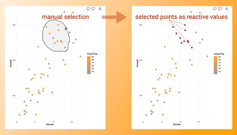 Joachim Schork on LinkedIn: #package #datavisualization # ... Joachim Schork on LinkedIn: #package #datavisualization # ...