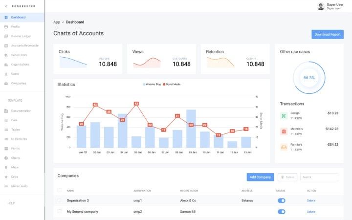 How JavaScript shapes accounting software | Yaya Waliyudini posted on ... How JavaScript shapes accounting software | Yaya Waliyudini posted on ...