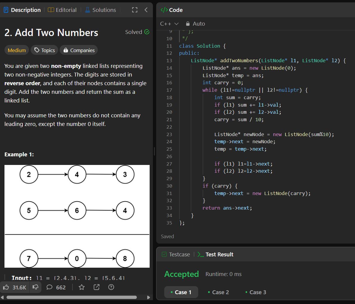 Parth Parmar on LinkedIn: #100daysofcode #leetcode #linkedlist # ... Parth Parmar on LinkedIn: #100daysofcode #leetcode #linkedlist # ...