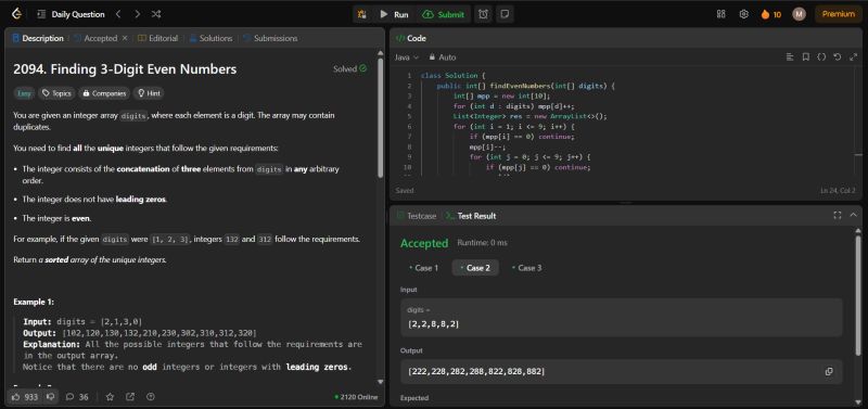 #100daysofcode #100daysofcode #leetcode #python #permutations… | Madhavan P #100daysofcode #100daysofcode #leetcode #python #permutations… | Madhavan P