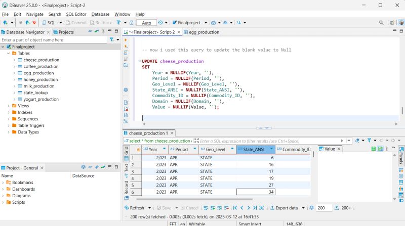#sql #datacleaning #databaseoptimization | Khalil Hammad #sql #datacleaning #databaseoptimization | Khalil Hammad