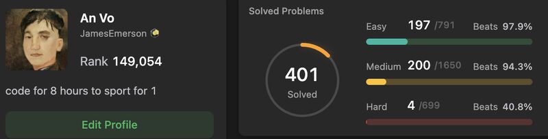 Over a year ago, I started doing Leetcode and completed 200 (easy)… | An Vo Over a year ago, I started doing Leetcode and completed 200 (easy)… | An Vo