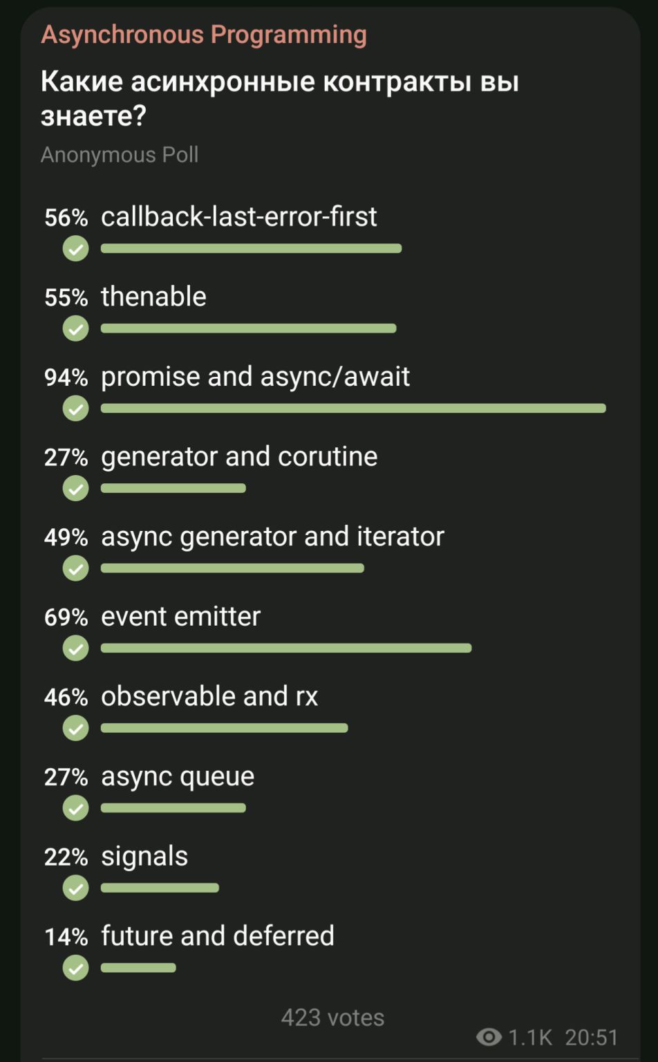 Timur Shemsedinov в LinkedIn: #javascript #nodejs #metarhia #async # ... Timur Shemsedinov в LinkedIn: #javascript #nodejs #metarhia #async # ...
