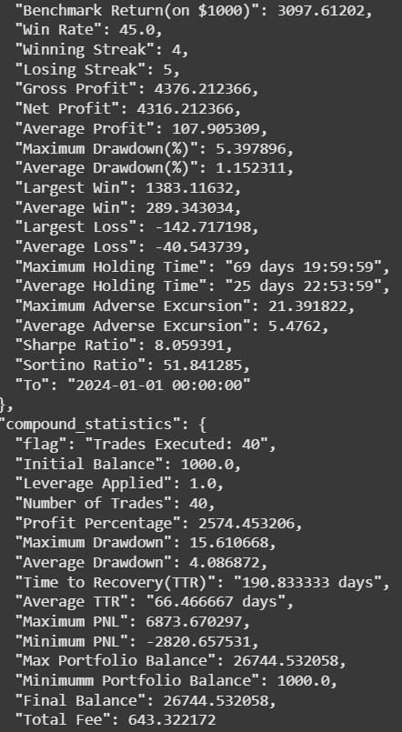 #quanttrading #python #crypto #bitcoin #backtesting #datascience ... #quanttrading #python #crypto #bitcoin #backtesting #datascience ...