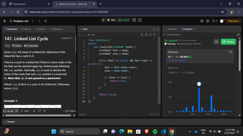 #100daysofcoding #leetcode #linkedlist #krmangalamuniversity… | Tripti ... #100daysofcoding #leetcode #linkedlist #krmangalamuniversity… | Tripti ...