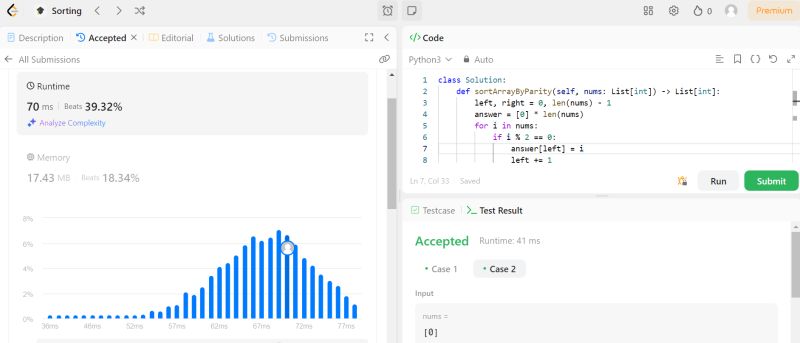abida Shoukat on LinkedIn: #100daysofcode #leetcode #codingchallenge # ... abida Shoukat on LinkedIn: #100daysofcode #leetcode #codingchallenge # ...