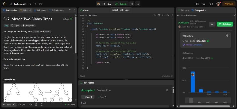 Sakshi Jamdade on LinkedIn: #100daysofcode #java #binarytree # ... Sakshi Jamdade on LinkedIn: #100daysofcode #java #binarytree # ...
