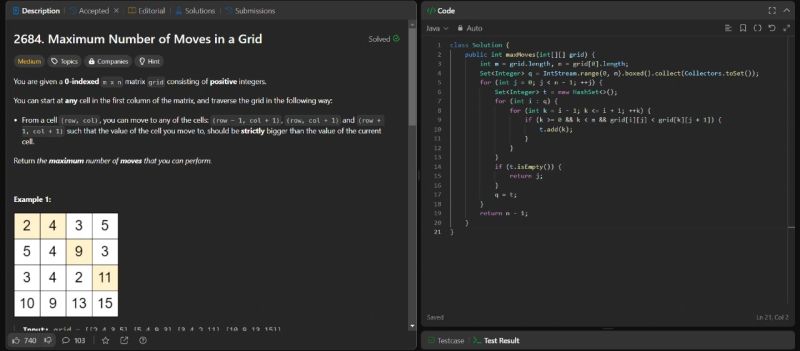 Riya Chaubey on LinkedIn: #100daysofcode #100daysofcode #leetcode #java ... Riya Chaubey on LinkedIn: #100daysofcode #100daysofcode #leetcode #java ...
