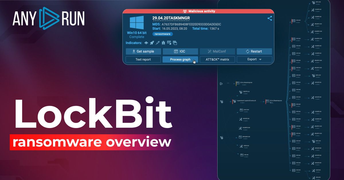 ANY.RUN - Interactive Malware Analysis Service on LinkedIn: #lockbit # ... ANY.RUN - Interactive Malware Analysis Service on LinkedIn: #lockbit # ...