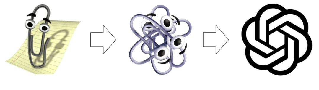 Atanas Boev on LinkedIn: Now we know what happened to Clippy. Atanas Boev on LinkedIn: Now we know what happened to Clippy.