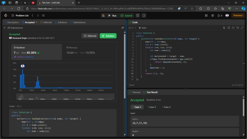 Devanand singh on LinkedIn: #day13 #dsa #leetcode #coding # ... Devanand singh on LinkedIn: #day13 #dsa #leetcode #coding # ...