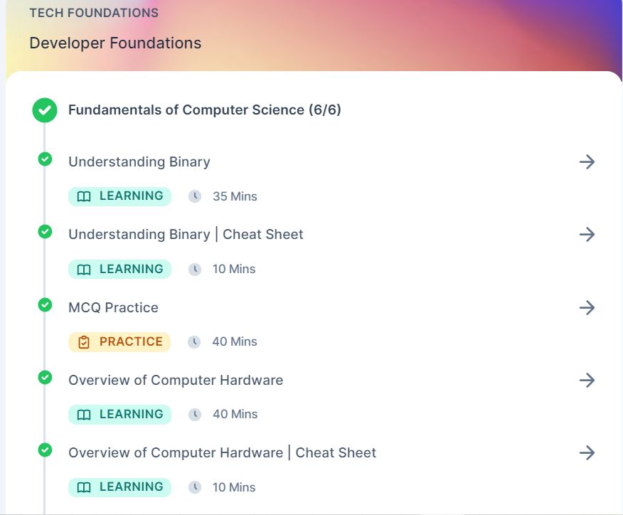 Induja Toorupati on LinkedIn: #day87 #ccbp #nxtwave #100daysofcodechallenge Induja Toorupati on LinkedIn: #day87 #ccbp #nxtwave #100daysofcodechallenge