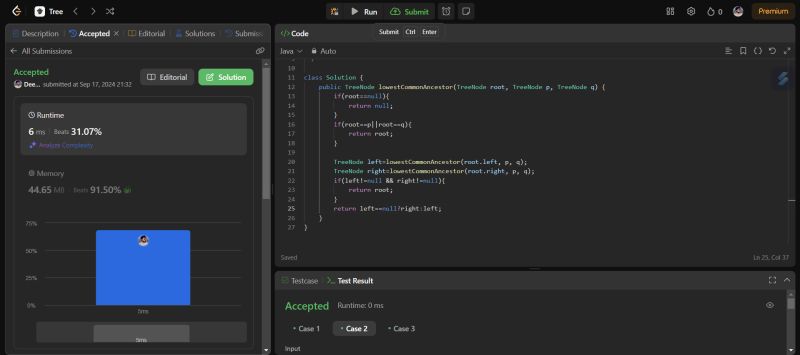 Deepanshu Dahiya on LinkedIn: #100daysofleetcode #java #dsa # ... Deepanshu Dahiya on LinkedIn: #100daysofleetcode #java #dsa # ...
