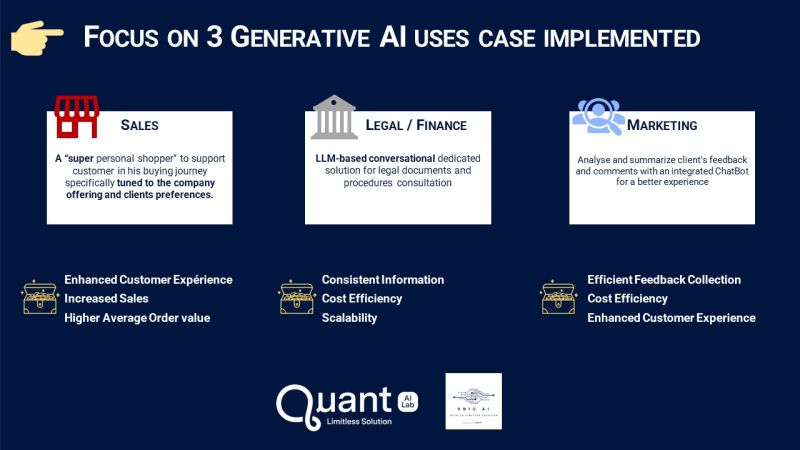 QUANT AI Lab on LinkedIn: #uniqai #ai #quantailab #sales #legaltech # ... QUANT AI Lab on LinkedIn: #uniqai #ai #quantailab #sales #legaltech # ...