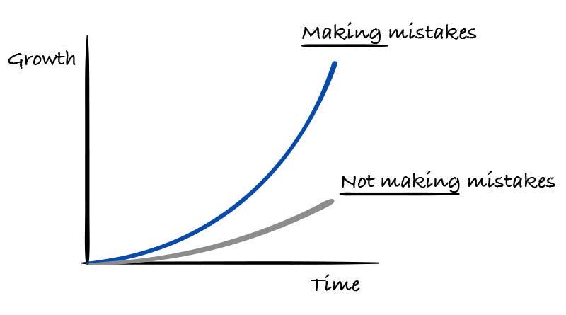 Raphaël Hoogvliets on LinkedIn: #softwareengineering #devops #mlops # ... Raphaël Hoogvliets on LinkedIn: #softwareengineering #devops #mlops # ...