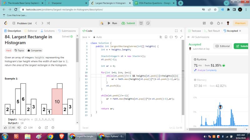 Rudransh Jaiswal on LinkedIn: #dsa #leetcode #debuggingstruggles # ... Rudransh Jaiswal on LinkedIn: #dsa #leetcode #debuggingstruggles # ...