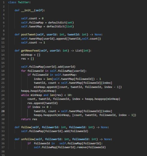 Danish Mustafa on LinkedIn: #leetcode #icodeguru #software #coding Danish Mustafa on LinkedIn: #leetcode #icodeguru #software #coding
