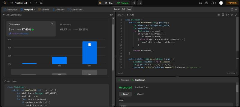 Sakshi Deshpande on LinkedIn: #leetcode #leetcode #codingjourney # ... Sakshi Deshpande on LinkedIn: #leetcode #leetcode #codingjourney # ...