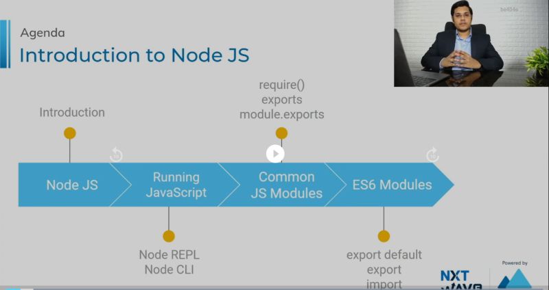Sunitha Ayyannagari on LinkedIn: #mernstack #programming #30daysofcode ... Sunitha Ayyannagari on LinkedIn: #mernstack #programming #30daysofcode ...