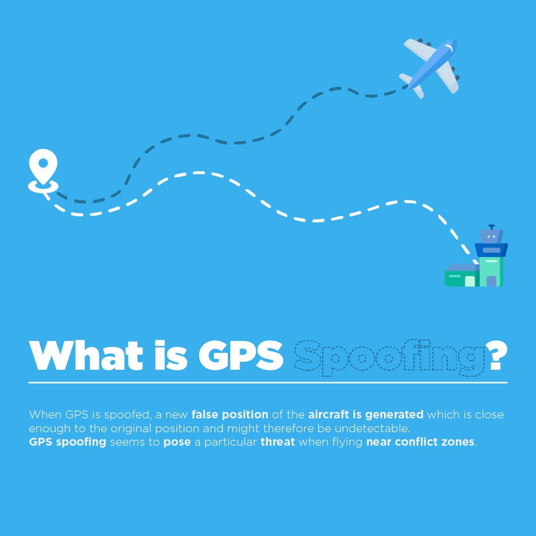 European Pilots on LinkedIn: #spoofing European Pilots on LinkedIn: #spoofing