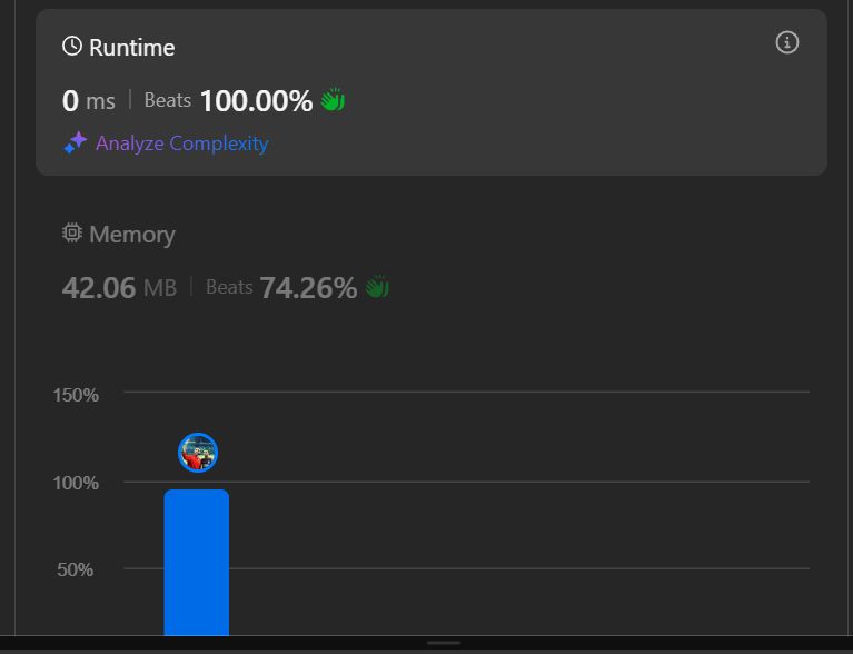 #100daysofcode #leetcode #java #binaryexponentiation #codingchallenge ... #100daysofcode #leetcode #java #binaryexponentiation #codingchallenge ...