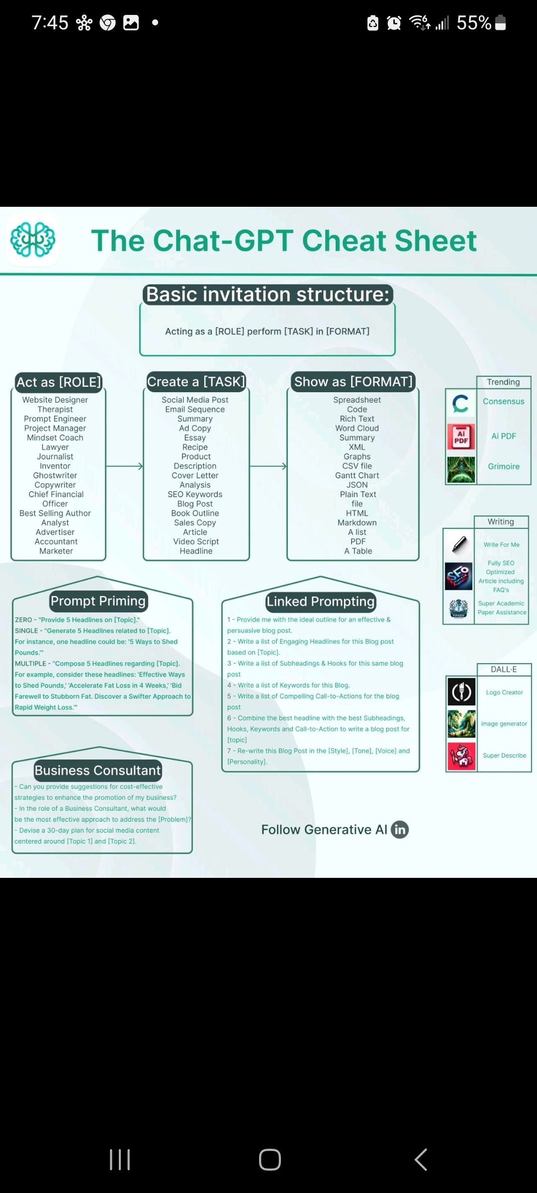 Virendra Singh Chawra on LinkedIn: chatgpt cheatsheet Virendra Singh Chawra on LinkedIn: chatgpt cheatsheet