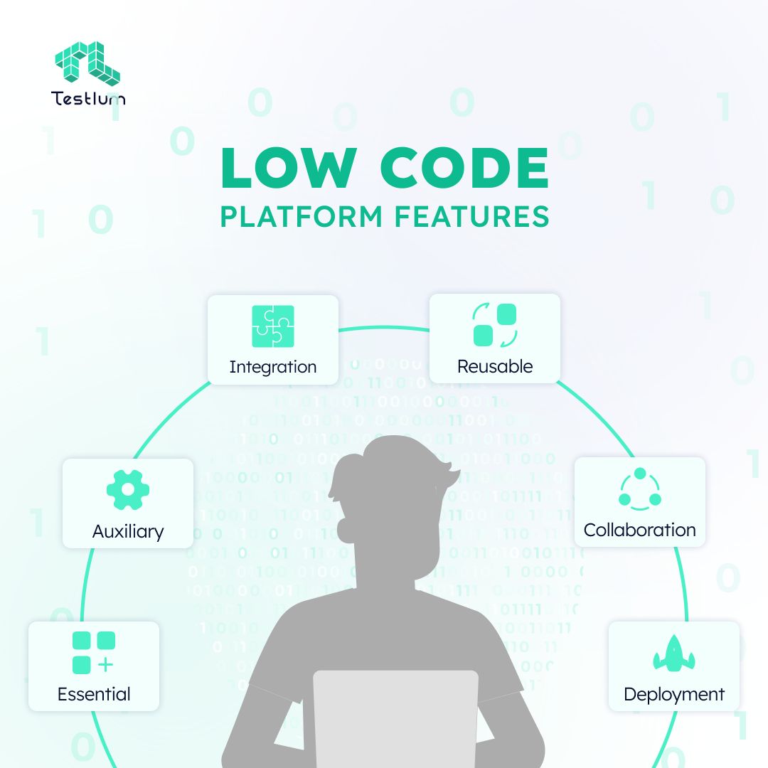 Testlum on LinkedIn: #softwaretesting #qualityassurance #testingtips # ... Testlum on LinkedIn: #softwaretesting #qualityassurance #testingtips # ...