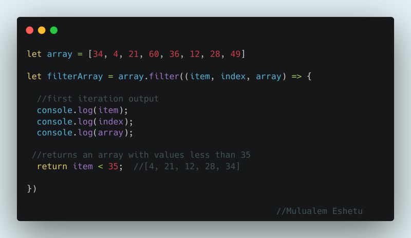 How filter() functions in JavaScript | Mulualem Eshetu posted on the ... How filter() functions in JavaScript | Mulualem Eshetu posted on the ...