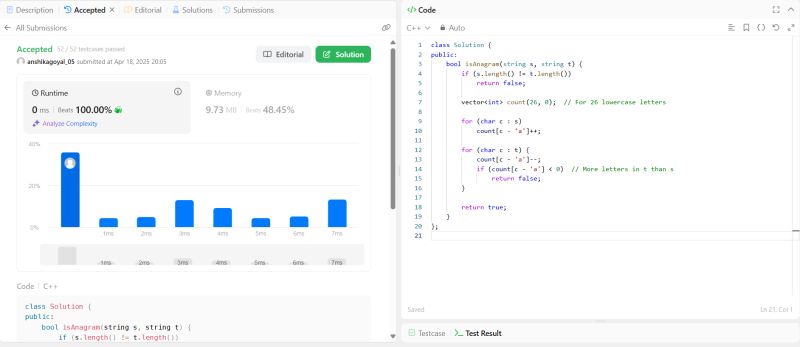 #day11 #dsa #100daysofcode #stringmanipulation #codingchallenge ... #day11 #dsa #100daysofcode #stringmanipulation #codingchallenge ...