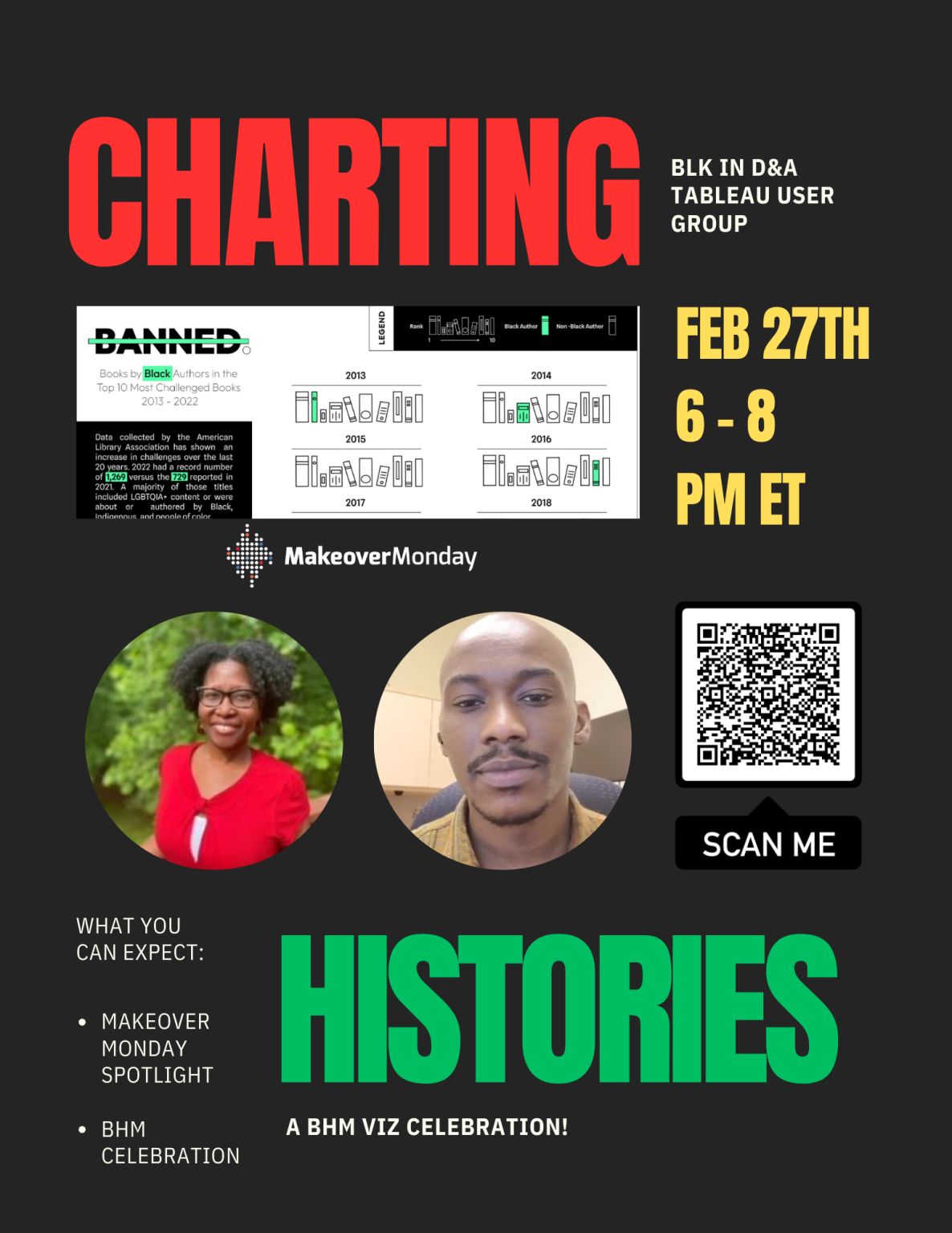 Tuesday!!!!! | Sekou Tyler Tuesday!!!!! | Sekou Tyler