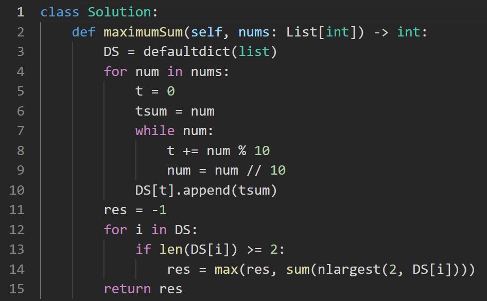 #leetcode #python #python3 #dailychallenge | Saugata Ghosh #leetcode #python #python3 #dailychallenge | Saugata Ghosh