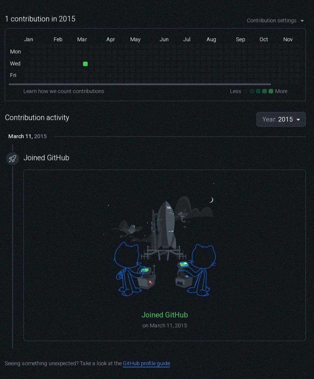 #github #10yearsofcode #opensource #developerjourney # ... #github #10yearsofcode #opensource #developerjourney # ...