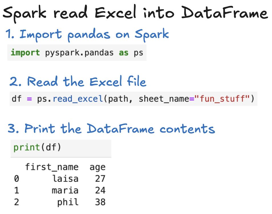Apache Spark on LinkedIn: pandas on Spark makes it easy to read Excel ... Apache Spark on LinkedIn: pandas on Spark makes it easy to read Excel ...