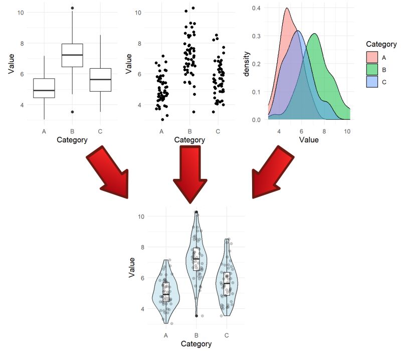 Joachim Schork on LinkedIn: #ggplot2 #tidyverse #package # ... Joachim Schork on LinkedIn: #ggplot2 #tidyverse #package # ...